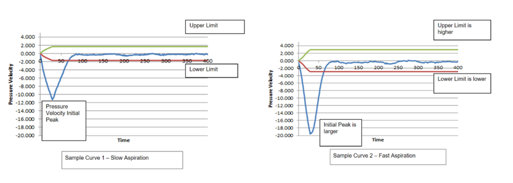 Cavro® ADP Detect: OEM design engineering drives molecular diagnostics ...