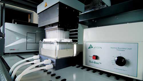 Tecan and pION expand their collaboration to develop automated drug ...