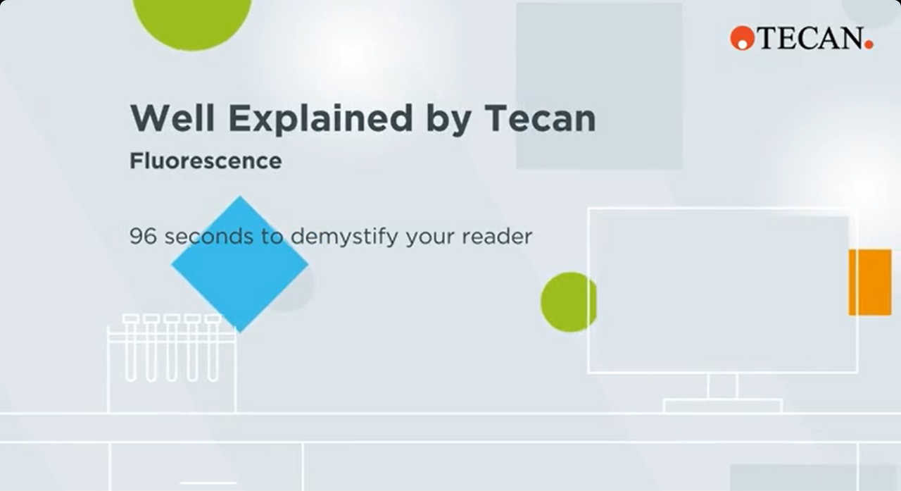 Learn more about your microplate reader
