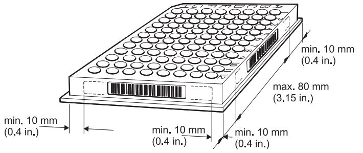 How to troubleshoot barcode ‘’no read’’ on PosID?