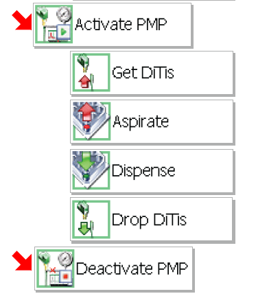 Troubleshooting Pressure Monitored Pipetting (PMP) errors