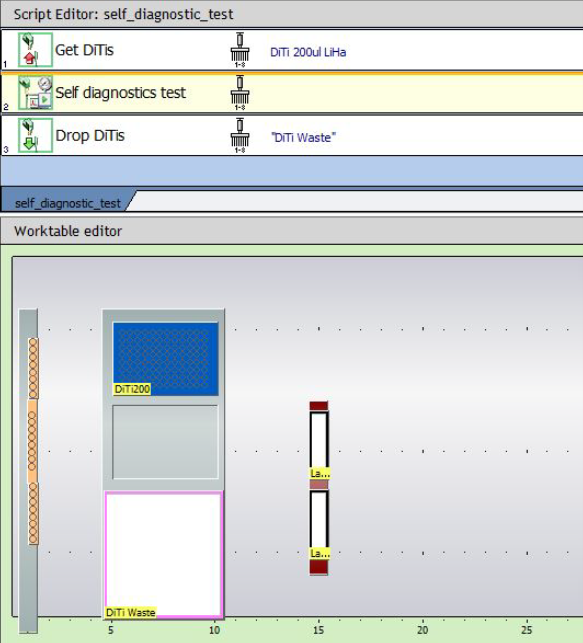 Troubleshooting the Unsuccessful “Self Diagnostic Test