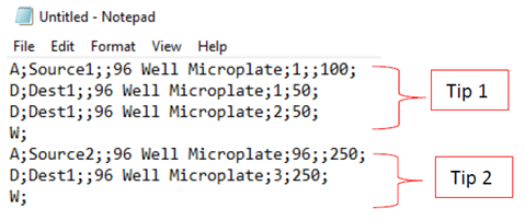 How to use a Worklist on Freedom EVOware