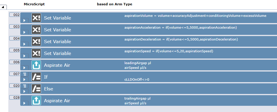 FluentControl™ MicroScript programing