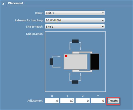 How to integrate non-grid-based devices in FluentControl™