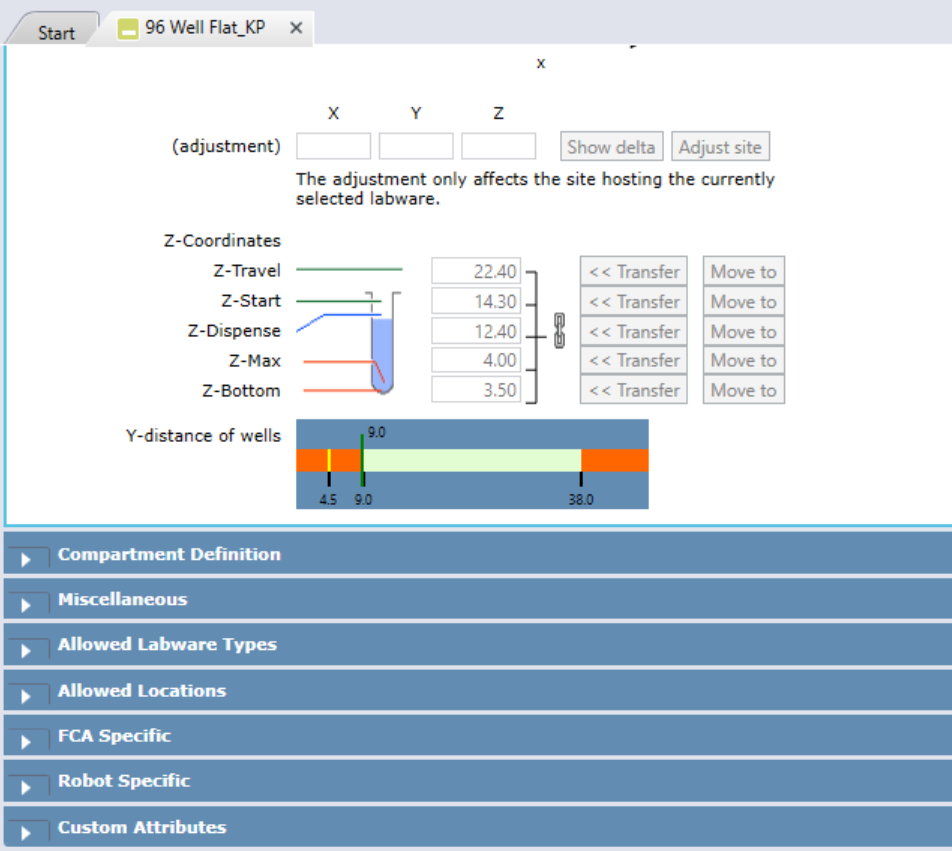 Calculation of an available and dead volume in FluentControl™