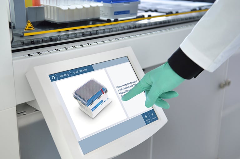 How to tackle 3 common challenges when automating sample prep in ...