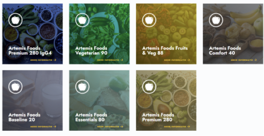 Setting up food intolerance testing: 5 essential ingredients - The Blog ...