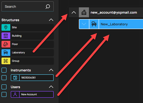 How to get started - Existing Users