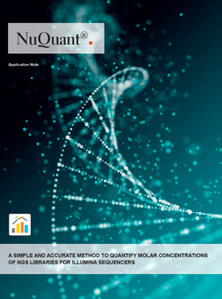 Find out how NuQuant® can revolutionize your NGS library QC - Free download