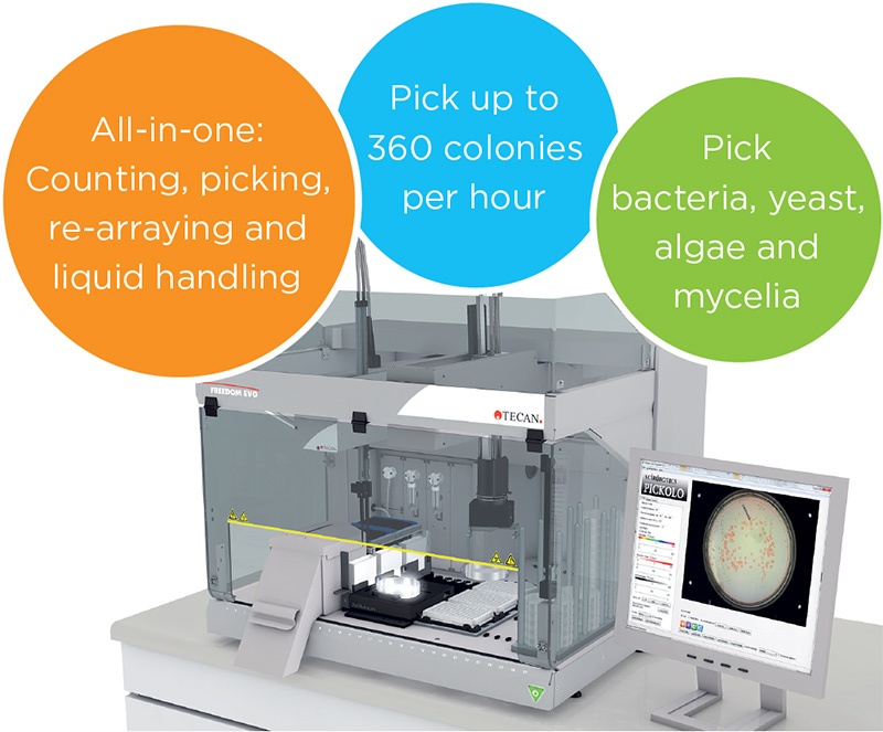 Colony picking for QC applications Colony picking for QC applications