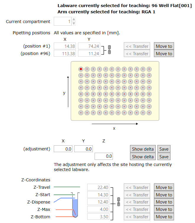 How to integrate non-grid-based devices in FluentControl™