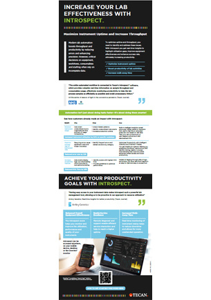 Download: Increase your lab effectiveness with Introspect | Brochure ...