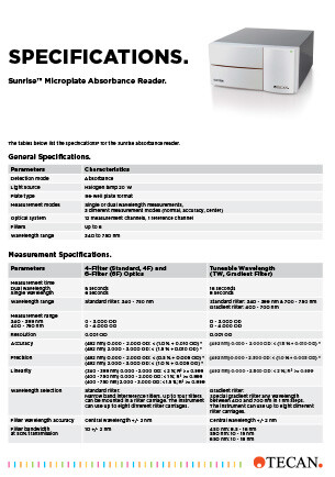 Download: Specifications of Sunrise Microplate Absorbance Reader ...