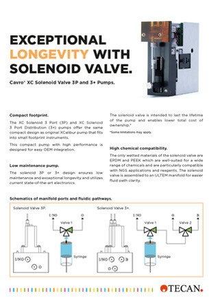 Download: Cavro XC Solenoid Valve 3P and 3+ Pumps | Flyer | pdf | 403058