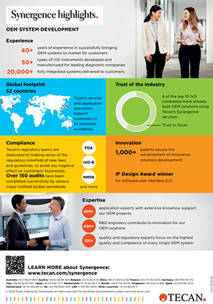 Download: Synergence Highlights OEM System Development | Infographic | pdf