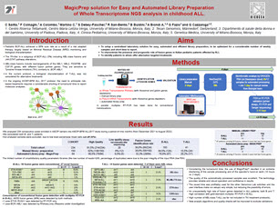 Download: MagicPrep solution for Easy and Automated Library Preparation ...