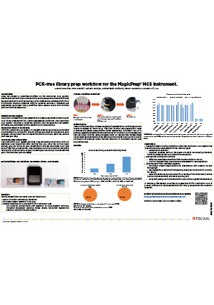 Download: PCR-free library prep workflow for the MagicPrep NGS ...