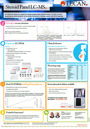Download: Steroid Panel LC-MS | Poster | pdf | 402383