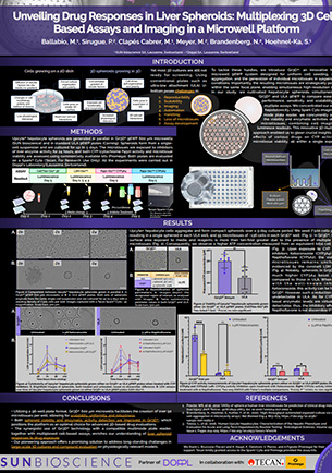 Download: Unveiling Drug Responses in Liver Spheroids Multiplexing 3D ...