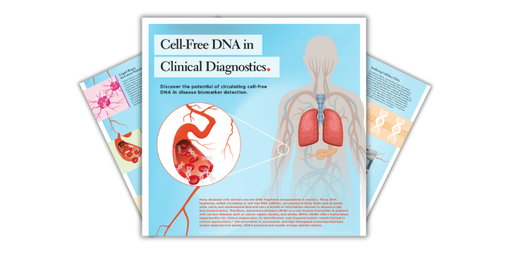 Download Tecan's cfDNA Infographic