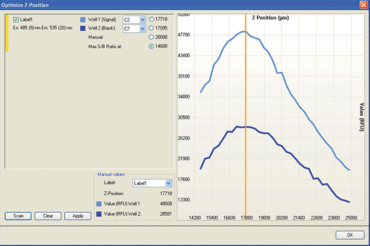 Platten-Reader Infinite 200 PRO