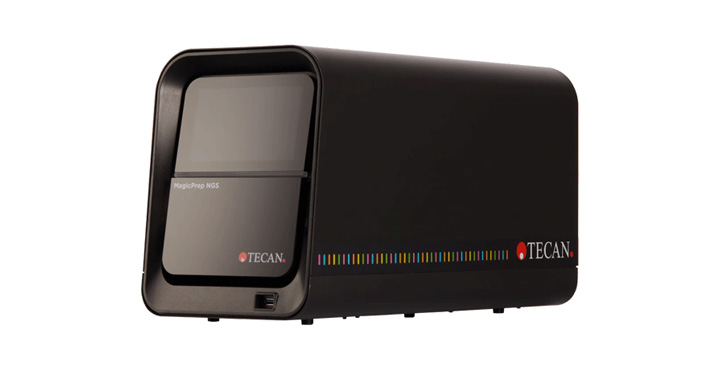 MagicPrep NGS - Library prep that just works.